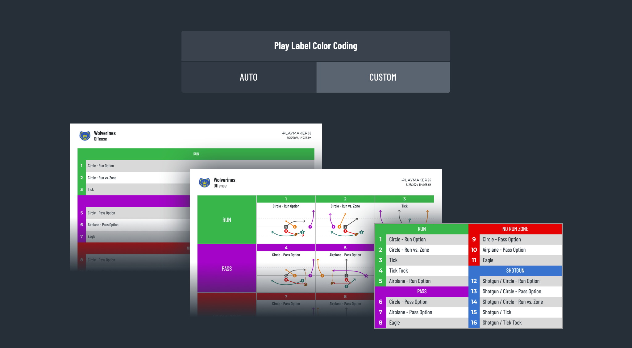 Custom Color Coding for Categories – TRUE Support Custom Color Coding for Categories – TRUE Support